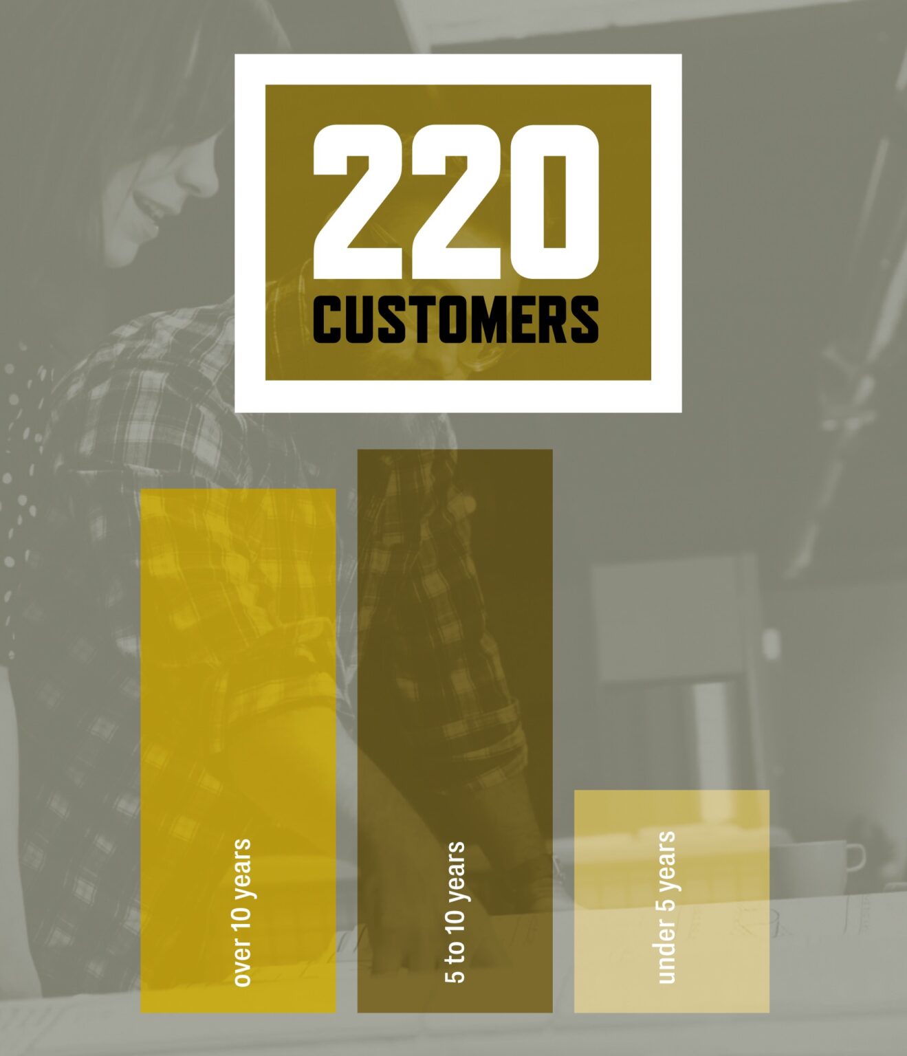 Mulhern+Kulp - The Residential Structural Engineering Specialists